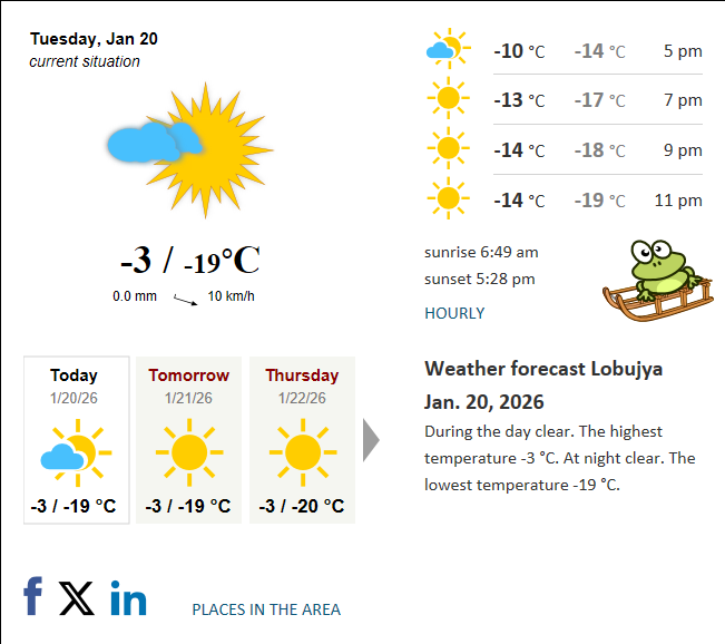 Weather Lobujya, Nepal today - current weather forecast Lobujya ...